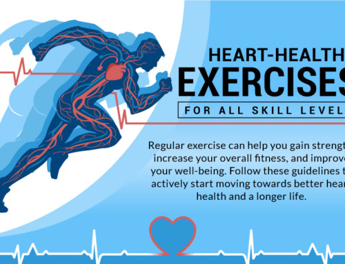 What Your Resting Heart Rate Says About You | Tri-City Medical Center