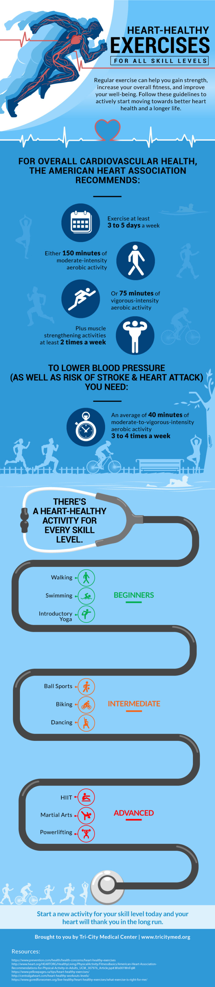 Heart-Healthy Exercises for All Skill Levels [Infographic] - Tri-City ...